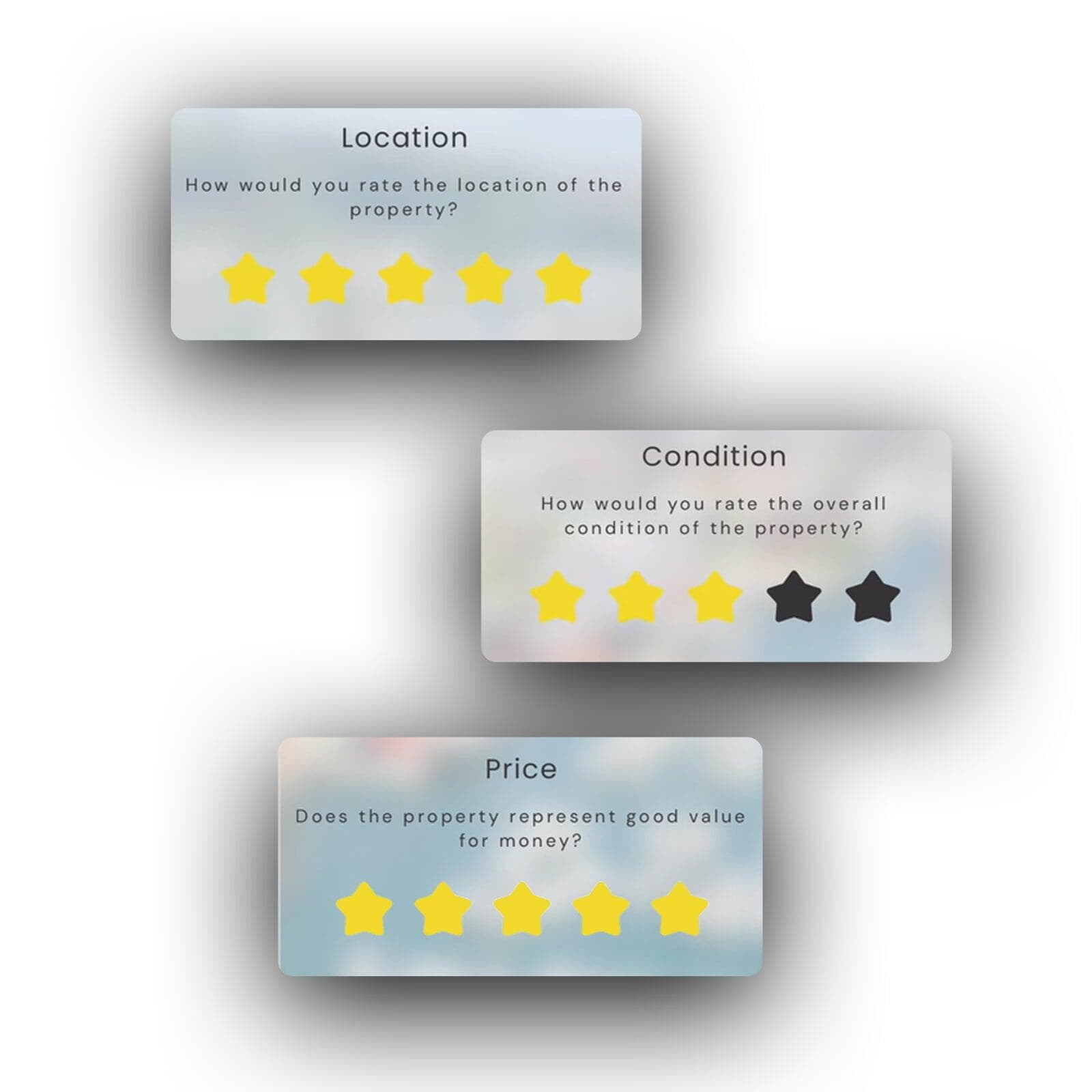Streamlining Property Viewing Feedback - Dezrez Estate Agent Software